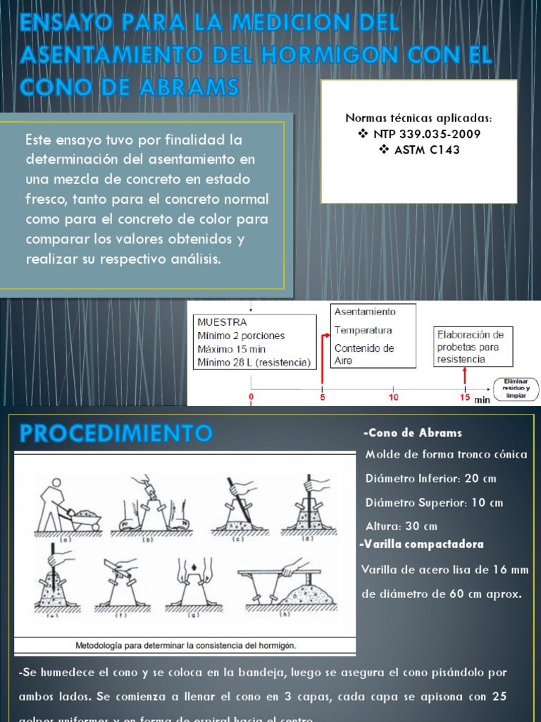 Cono de Abrams | PDF | Hormigón | Materiales de construcción
