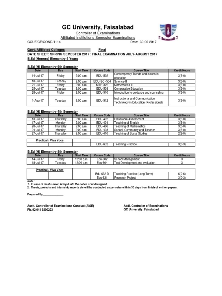 BEd 4 Years | PDF | Course Credit | Academic Term