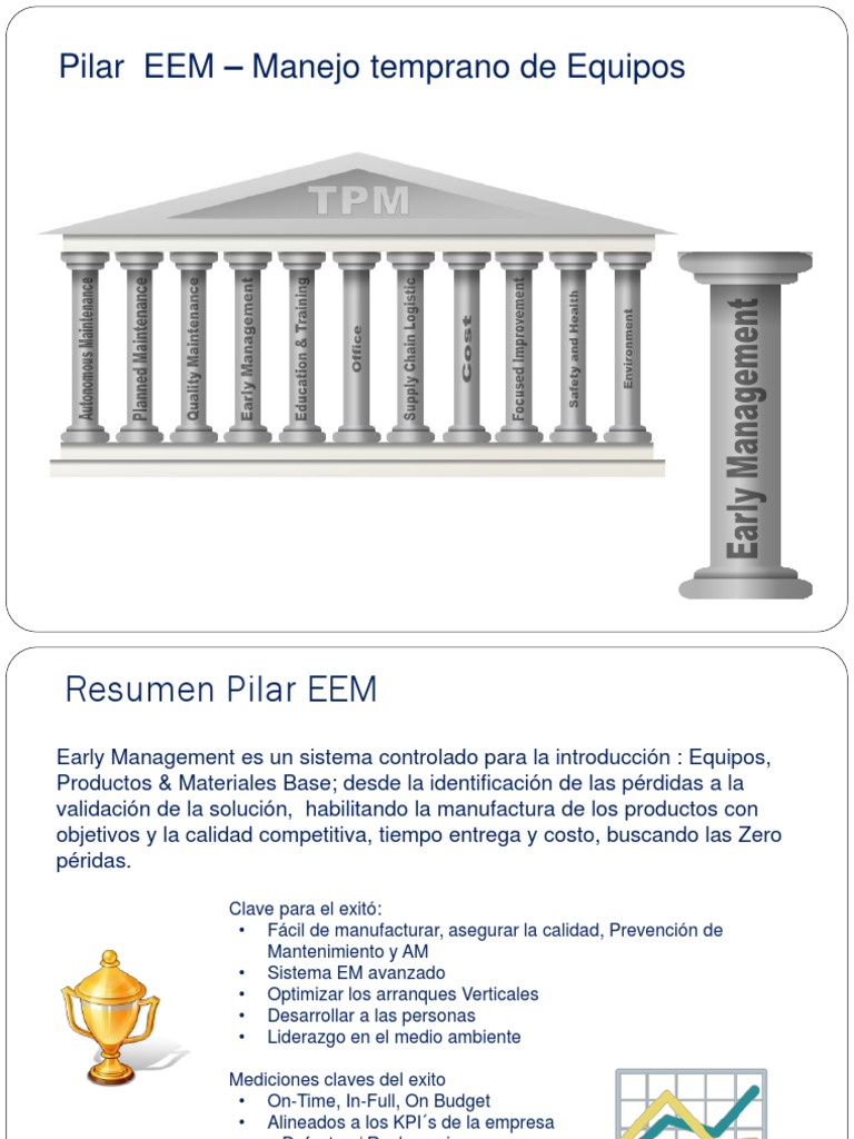 Pilar EEM - Early Equipment Management System | PDF | Risk Management ...