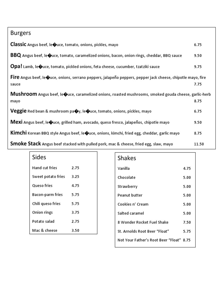 The Burger Joint | PDF | French Fries | Hamburgers