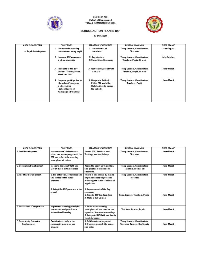 School Action Plan in BSP | PDF | Boy Scouts Of America | Learning