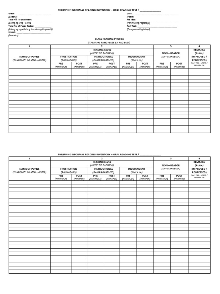 Phil Iri Blank Form | PDF | Educational Psychology | Cognition