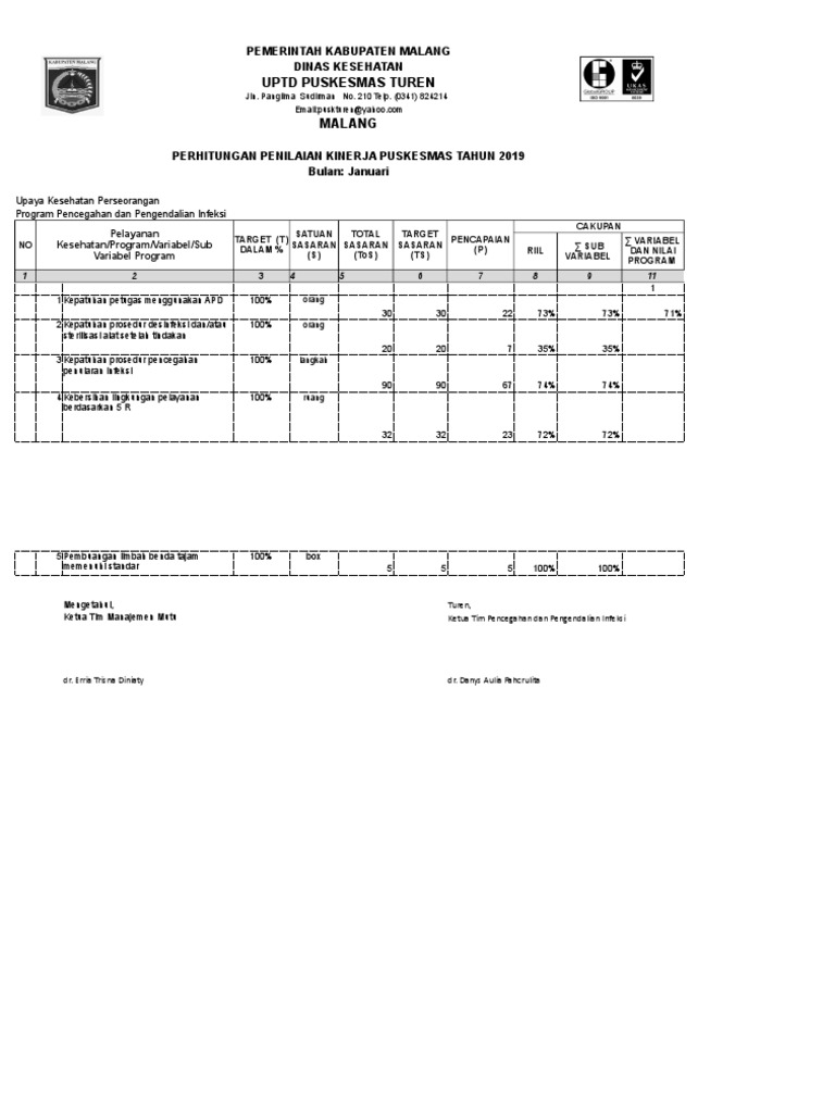 Laporan PKP Gizi Juni | PDF