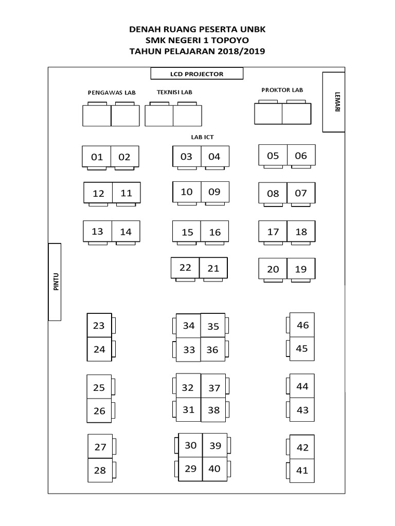Denah Ruang Unbk | PDF