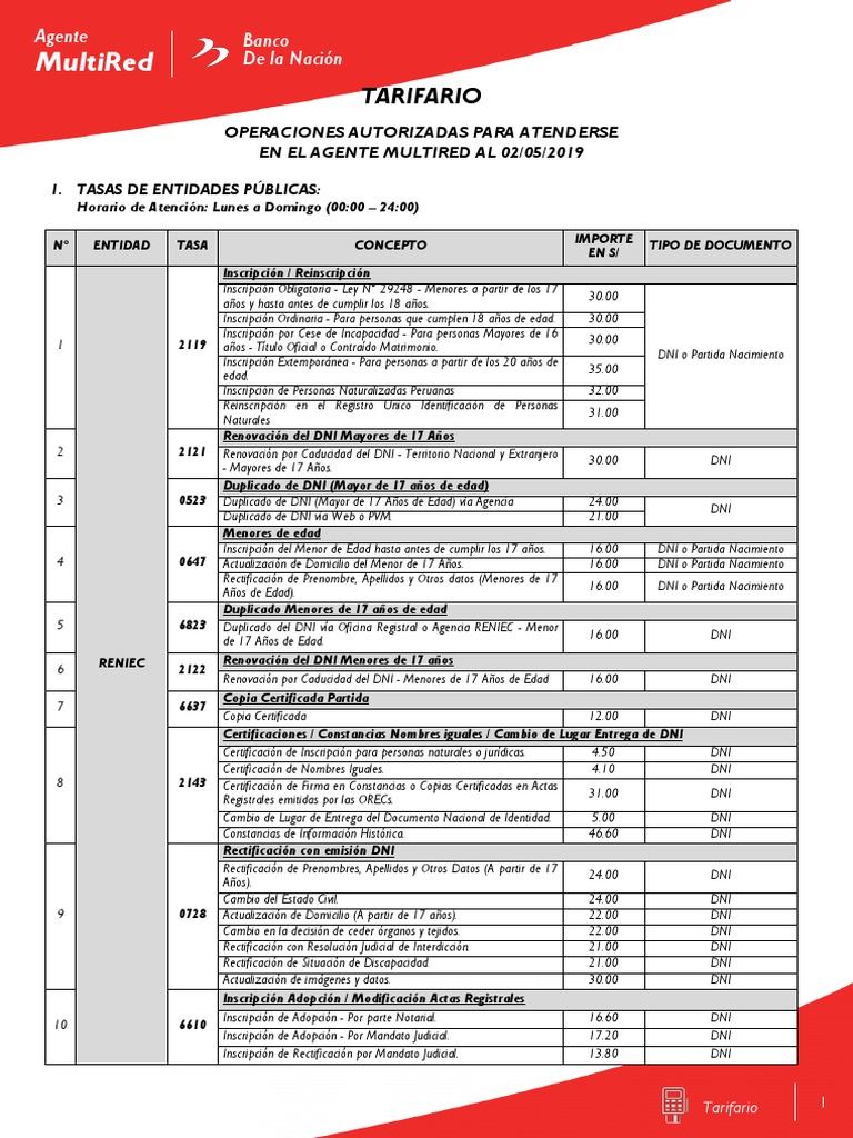 operaciones-agente-multired.pdf | Tarjeta de débito | Visa Inc.