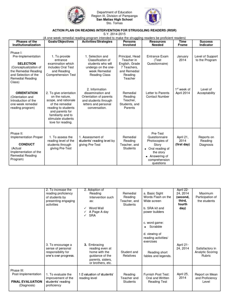Action Plan Reading | PDF | Reading Comprehension | Test (Assessment)