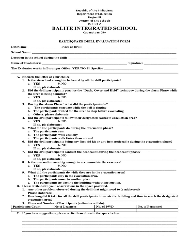 SDRRM Slac | PDF | Career & Growth