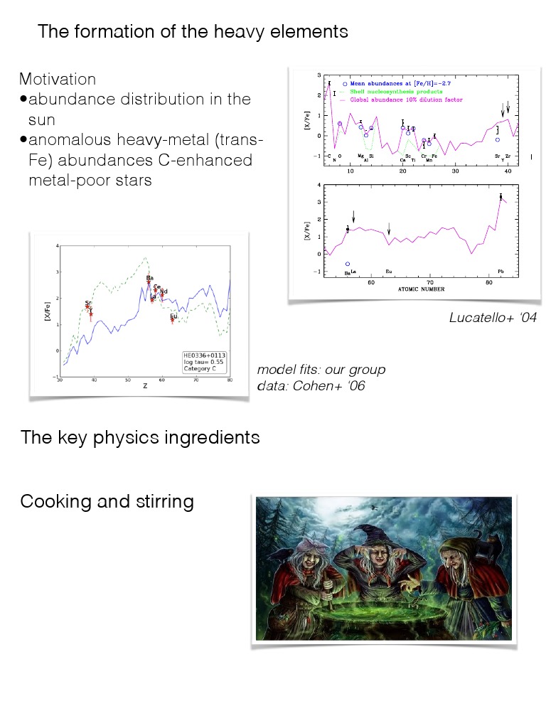 The Formation of The Heavy Elements | PDF | Stars | Supernova