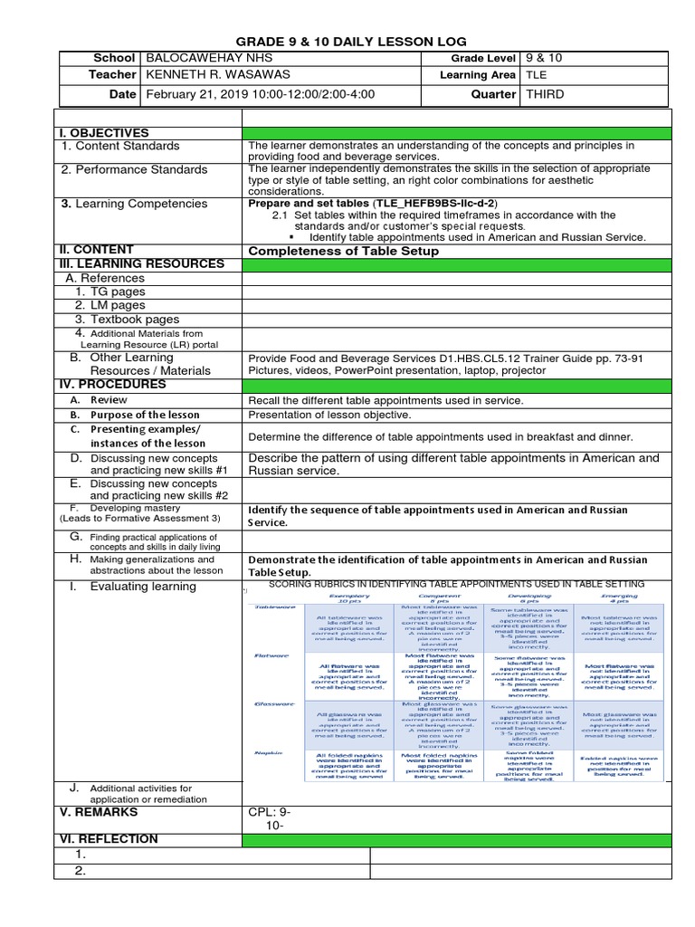 Table Setting Techniques for TLE 9 | PDF | Educational Psychology ...