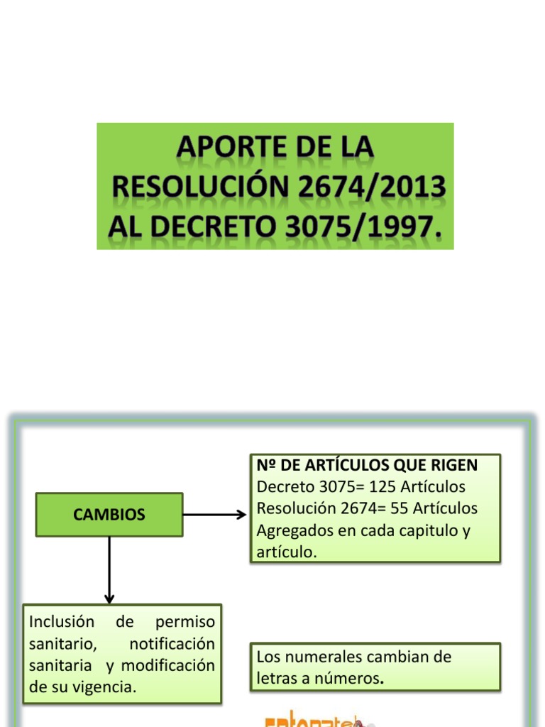 Resolucion 2674 de 2013 | Análisis de peligros y puntos críticos de ...