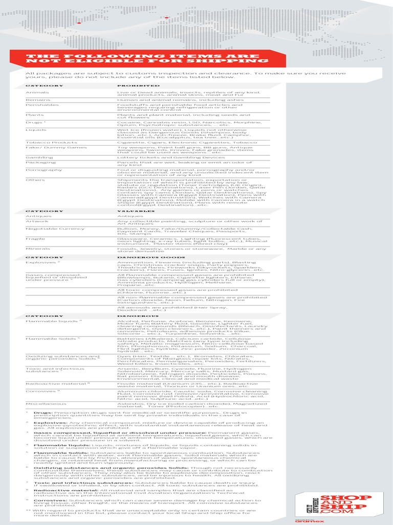 Prohibited Items List | PDF | Chemical Substances | Combustion