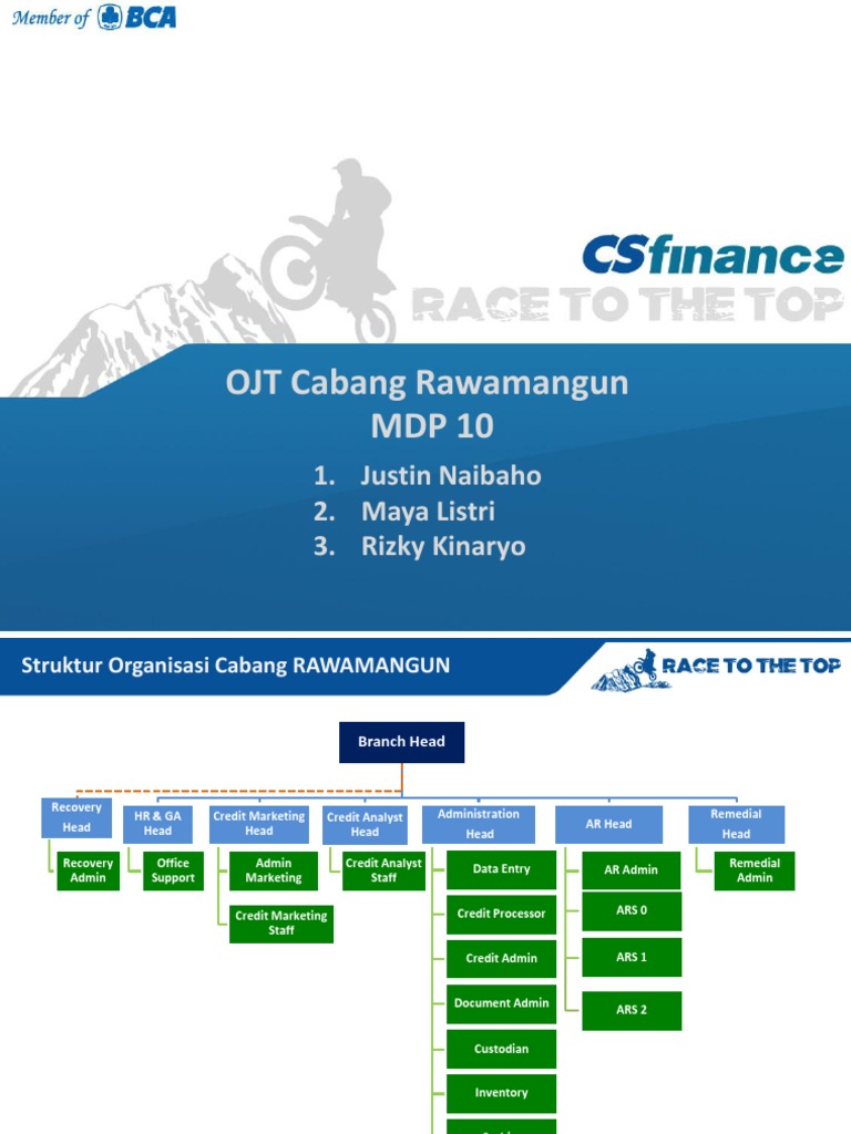 Contoh Presentasi Finance | PDF