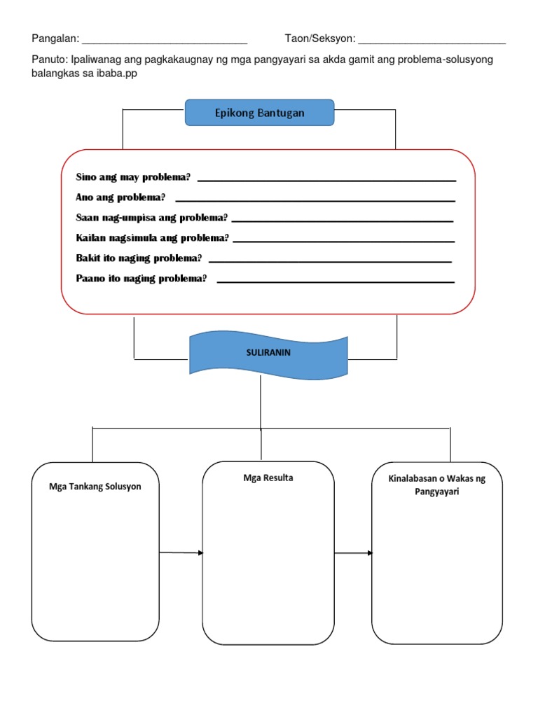 Pangalan | PDF