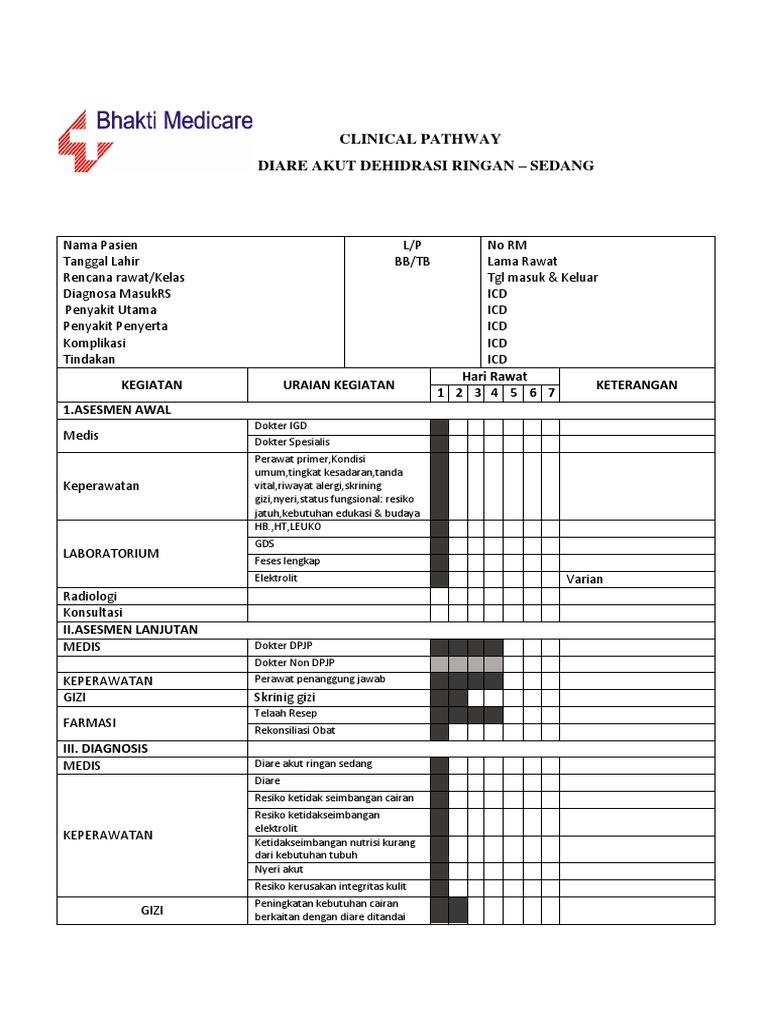 Clinical Pathway Diare | PDF