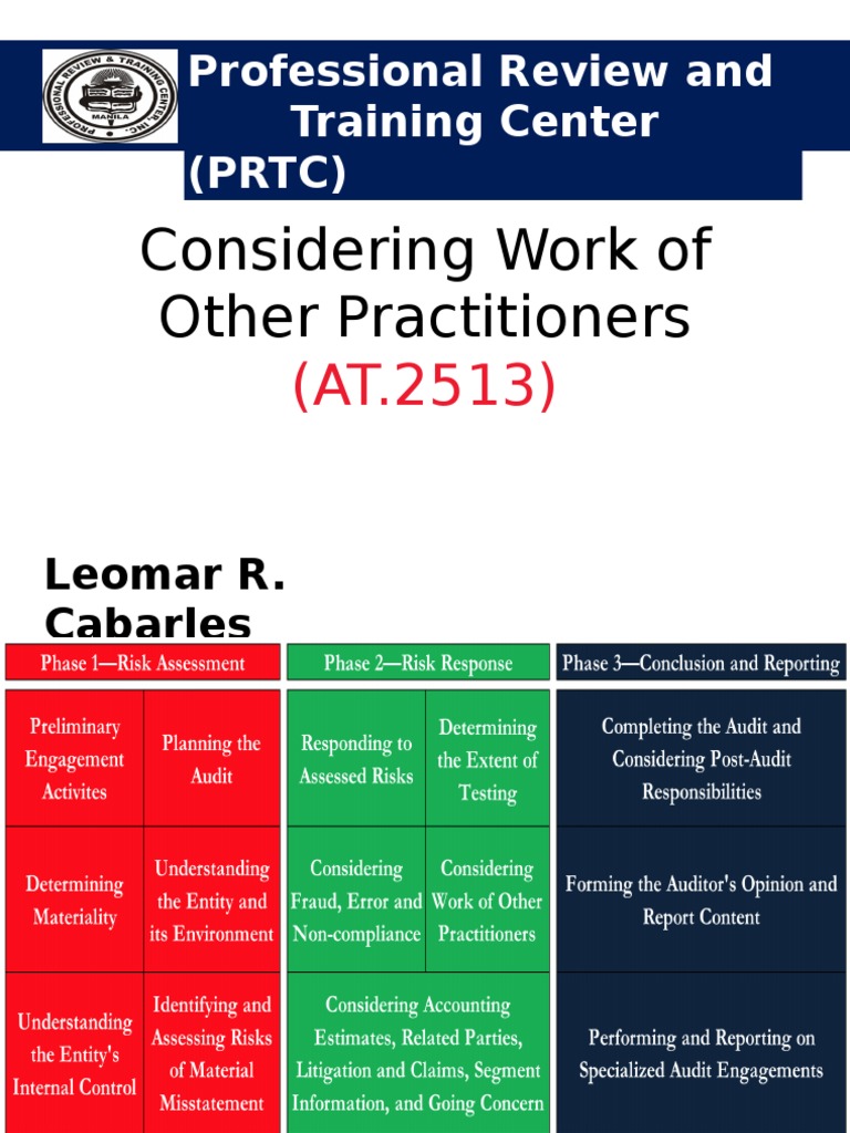 Professional Review and Training Center (PRTC) : Considering Work of ...