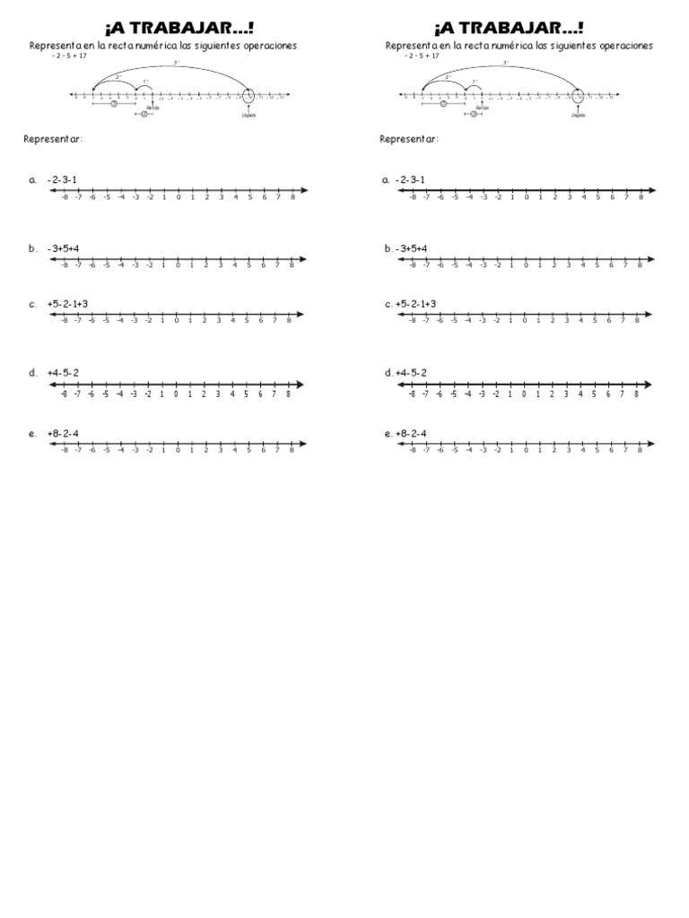 A TRABAJAR Numeros Enteros en La Recta Numerica | PDF | Enseñanza de ...