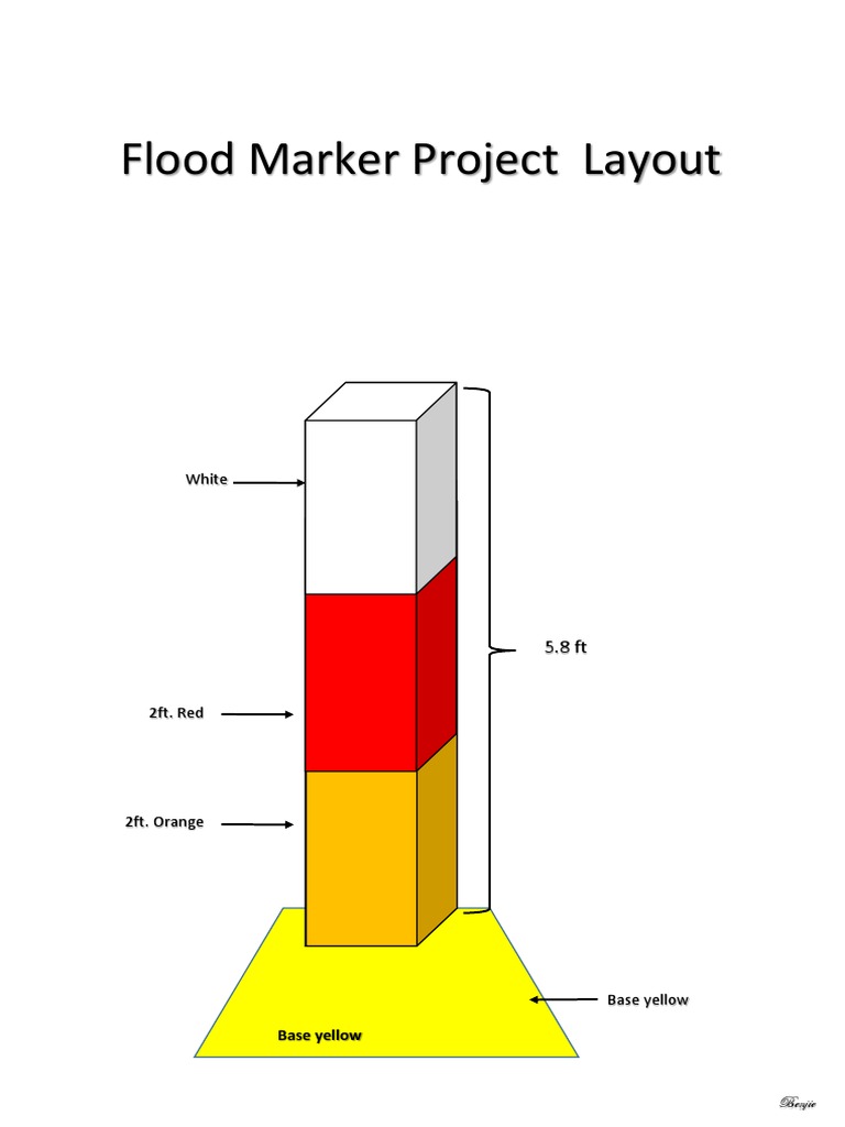 Flood Marker Project Design Layout | PDF