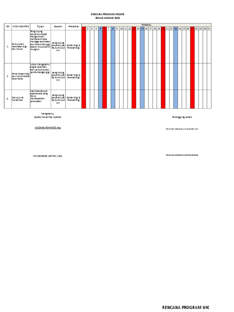 Poa Ukgmd 2019 | PDF