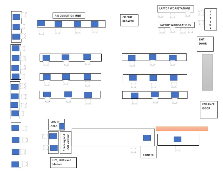 Internet Room Lay Out | PDF