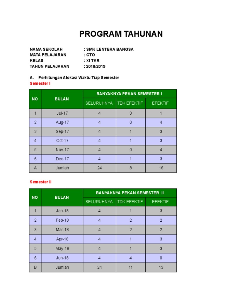 Prota-Prosem GTO | PDF