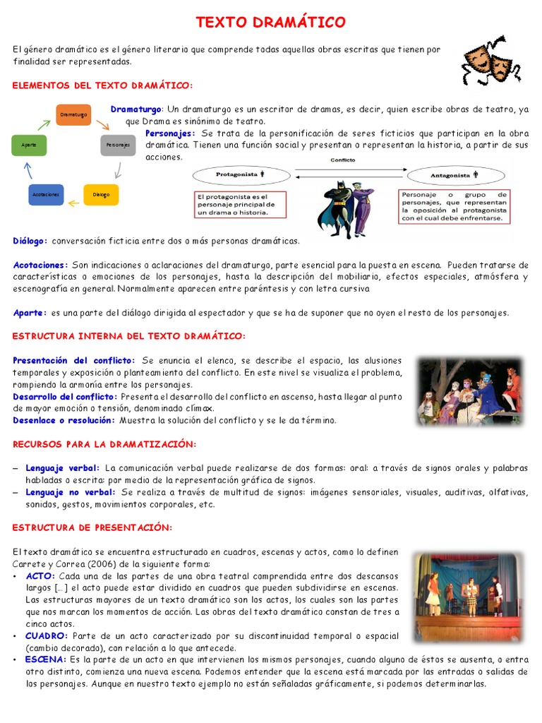 Elementos y Estructura del Texto Dramático | PDF | Teatro | Comunicación