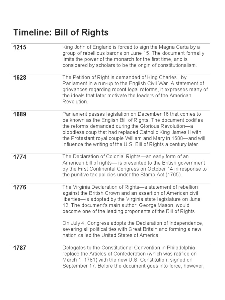 Timeline: Bill of Rights | PDF | United States Bill Of Rights | United ...