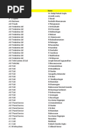 Responsible Care Logo Usage List | PDF | Industries | Chemical Substances