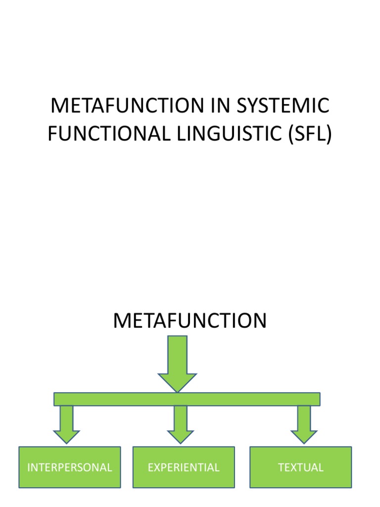 Metafunction in Systemic Functional Linguistic (SFL) | PDF | Grammar ...