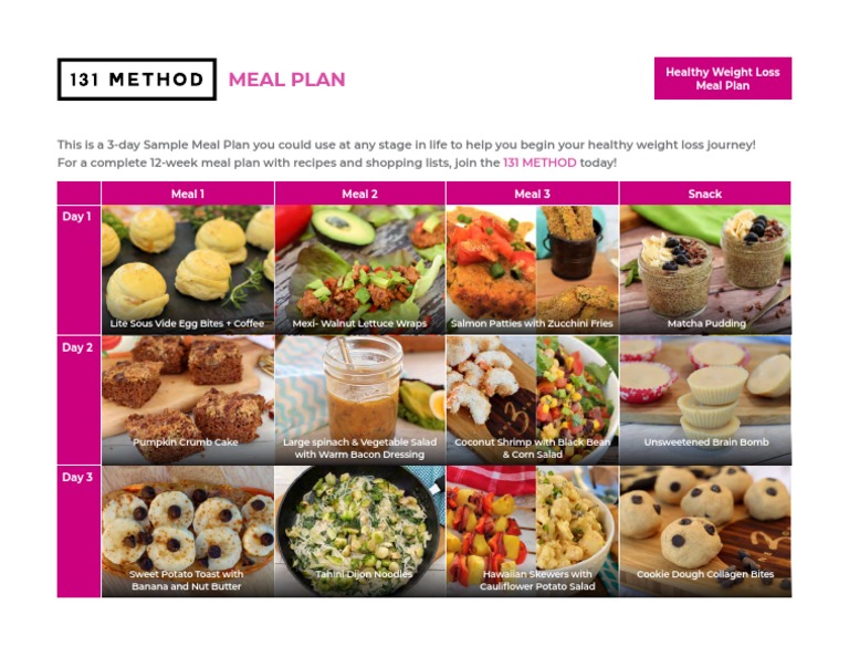 3-Day Healthy Weight Loss Meal Plan | PDF