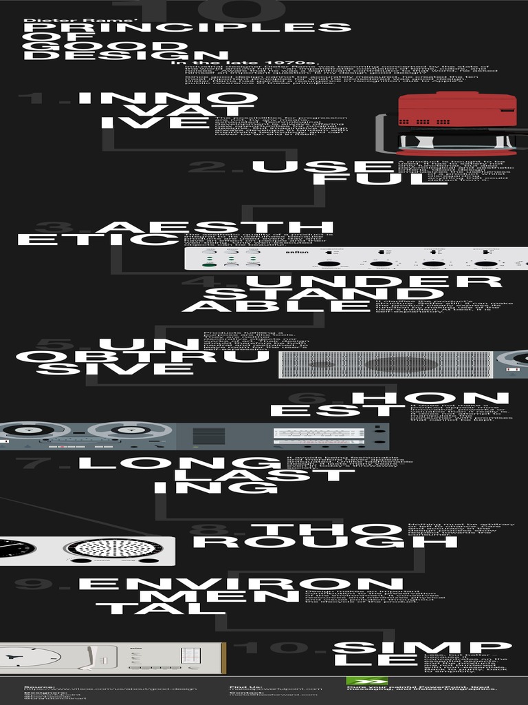 Dieter Rams' Ten Design Principles | PDF