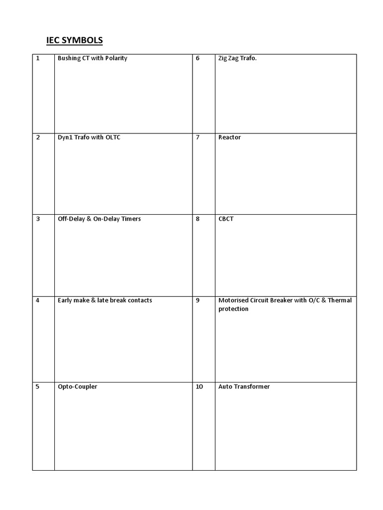 Iec Symbols | PDF