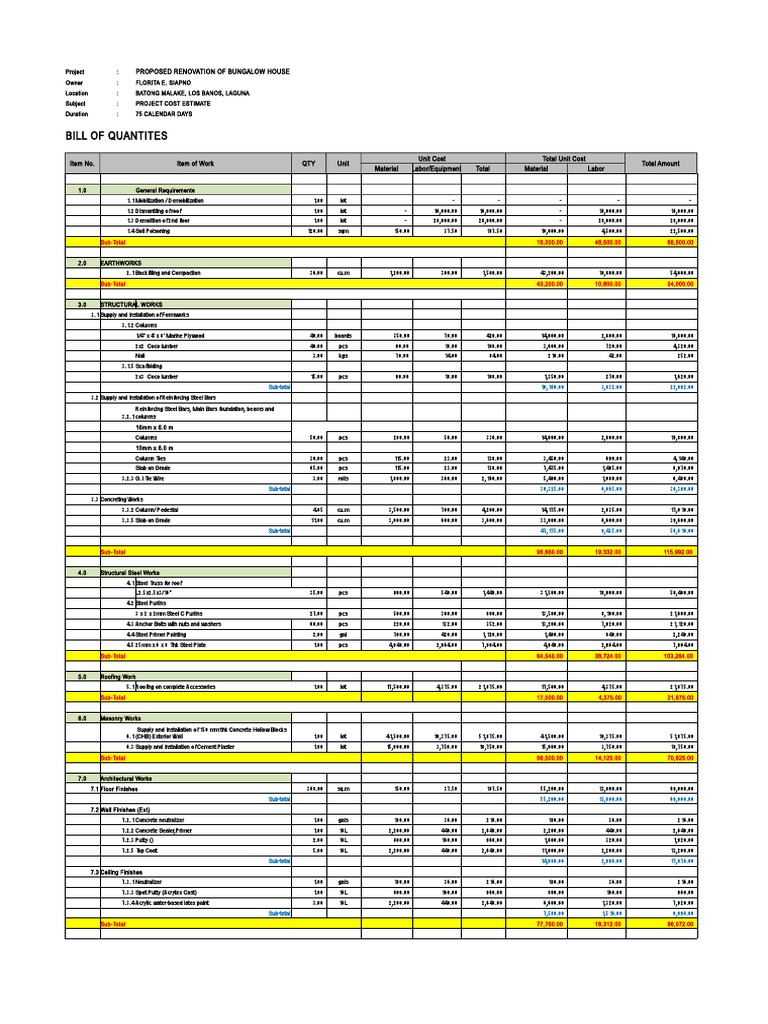 Simple House Design Estimate | PDF | Plumbing | Engineering
