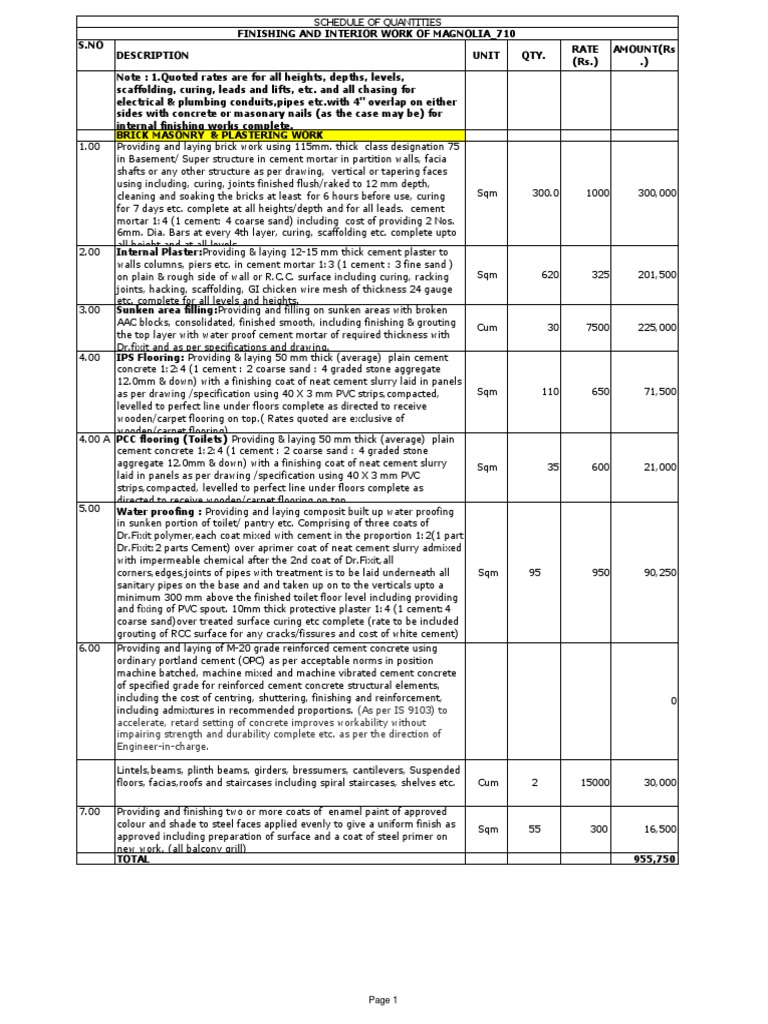 Brickwork Boq Format | Download Free PDF | Tile | Plaster
