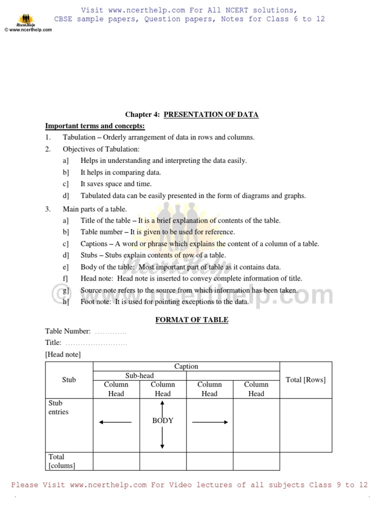 Data Presentation Techniques Explained | PDF | Histogram | Infographics