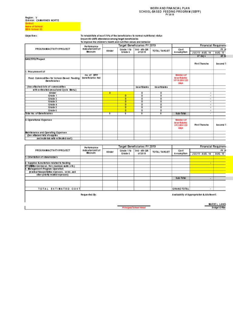 Work and Financial Plan School-Based Feeding Program (SBFP) | PDF ...