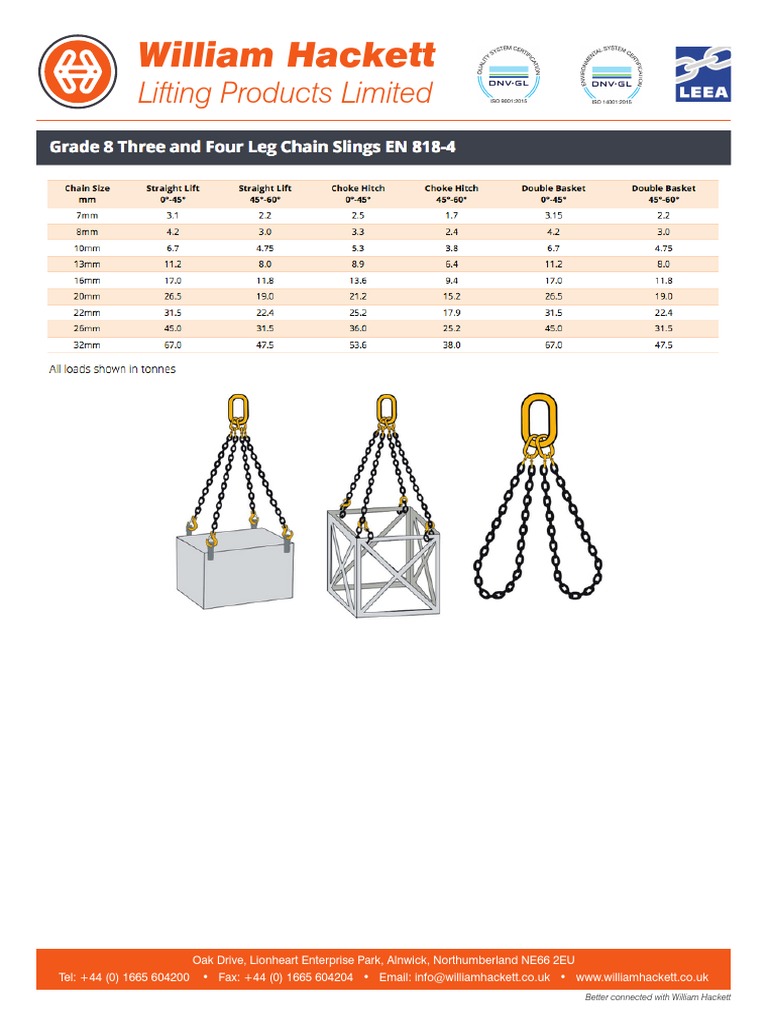 Grade 8 Chain Slings | PDF