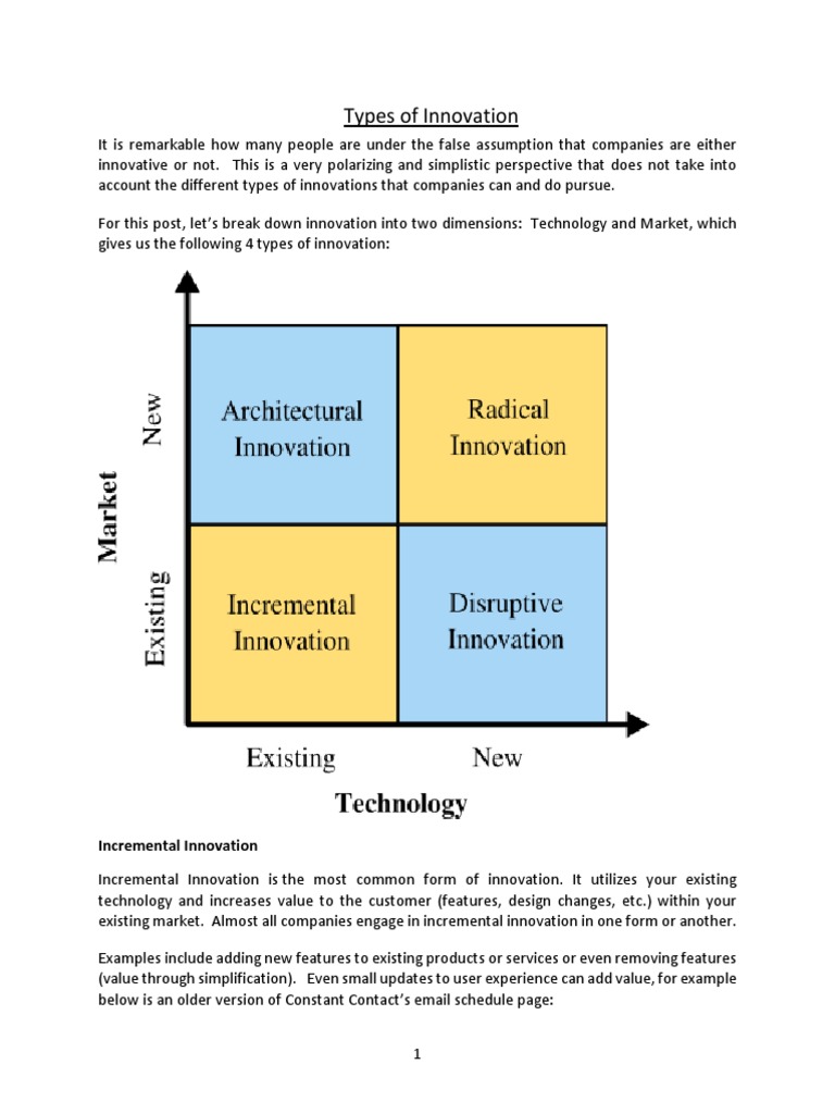 Types of Innovation | PDF | Disruptive Innovation | Innovation