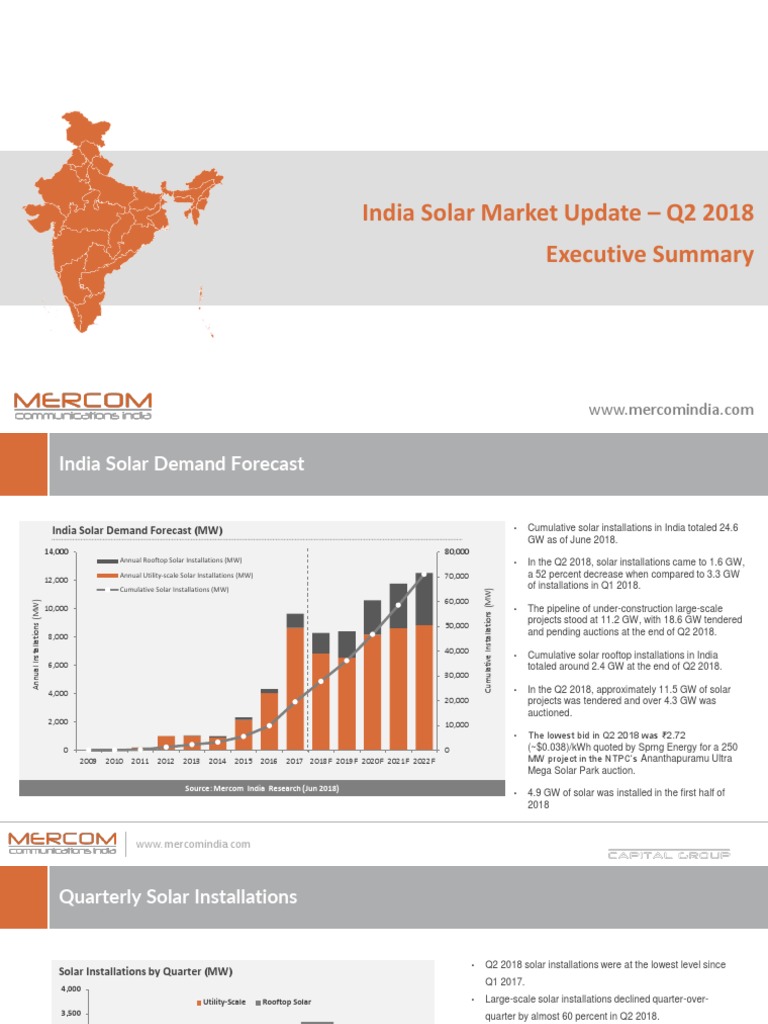 India Solar Market Update | PDF | Alternative Energy | Renewable Resources