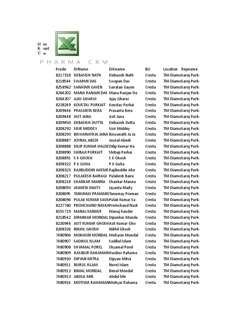 Doctor List | PDF | Qualifications | Academic Degree