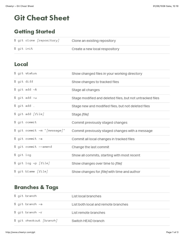 Git Cheat Sheet: Getting Started | PDF | Operating System Families ...