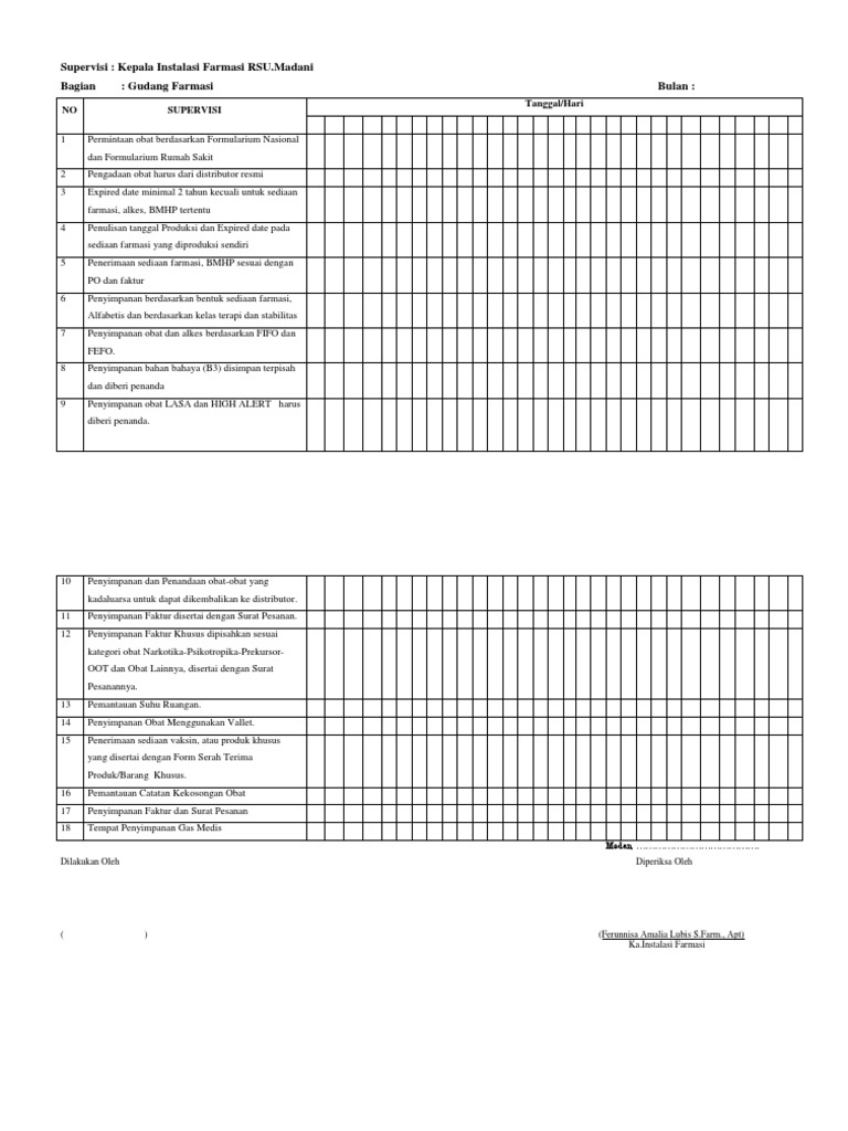 Supervisi Gudang Farmasi | PDF