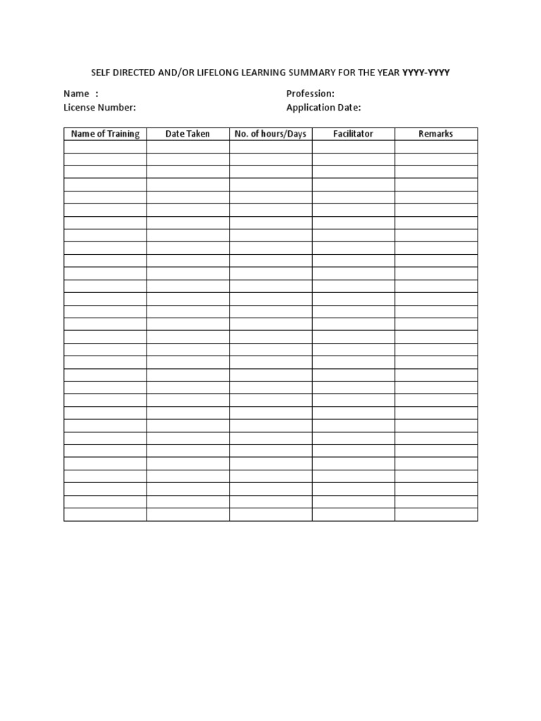 PRC CPD Template Self Directed | PDF | Career & Growth | Business