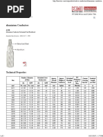 ACSR Conductor Data Sheets | PDF | Wire | Electrical Wiring