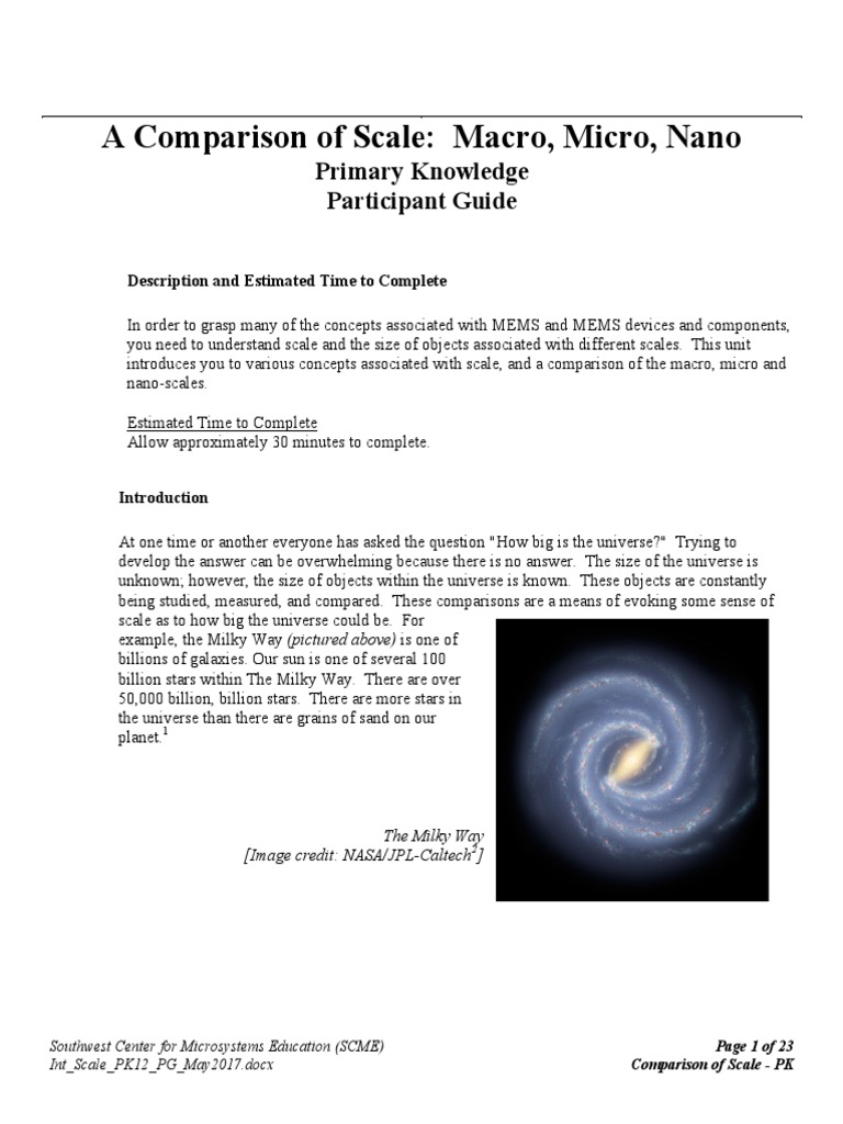A Comparison of Scale: Macro, Micro, Nano: Primary Knowledge ...