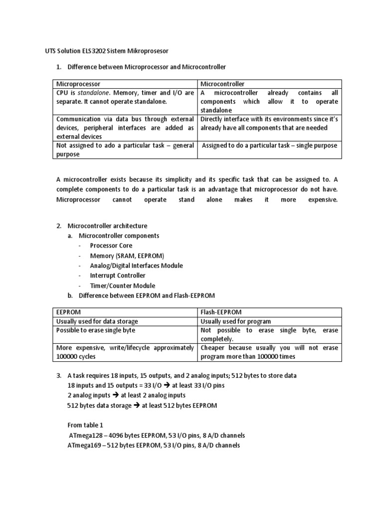 UTS Solution | PDF | Microcontroller | Input/Output