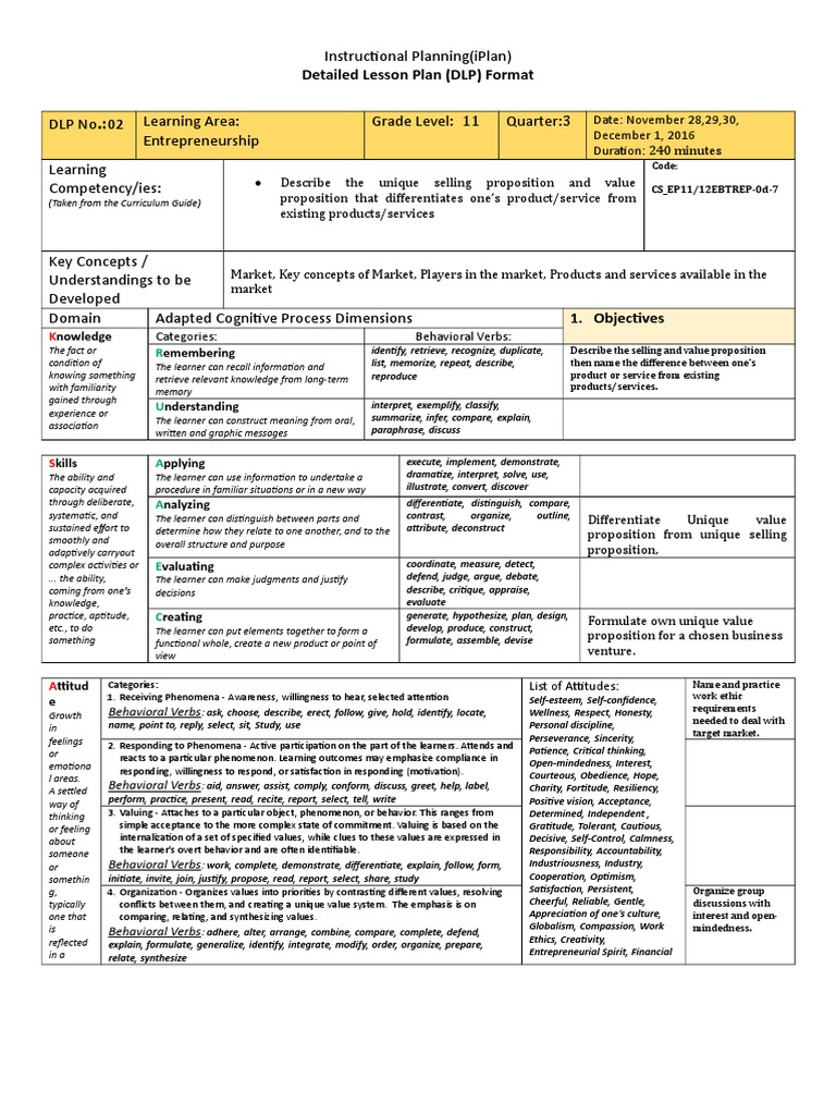 Instructional Planning (Iplan) : Detailed Lesson Plan (DLP) Format ...