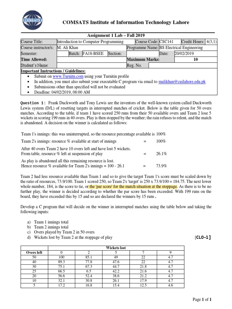 COMSATS Institute of Information Technology Lahore: Assignment 1 Lab ...