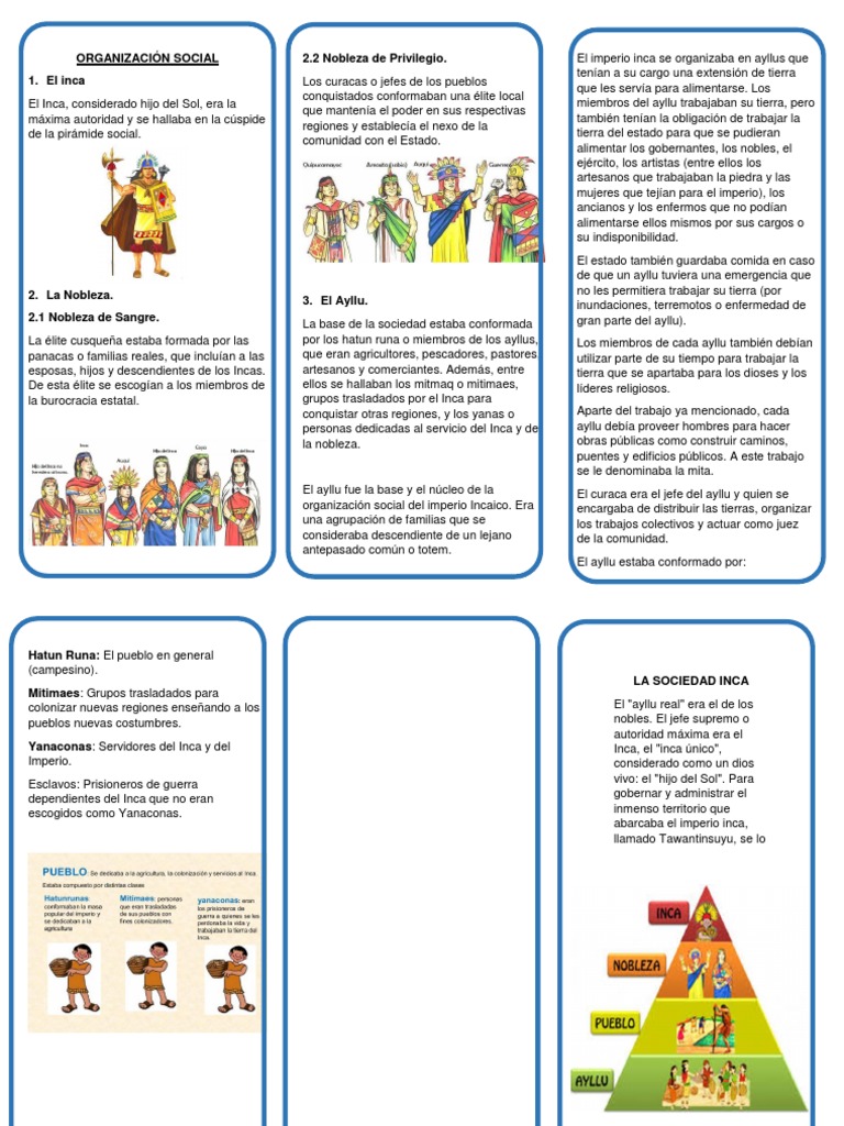 Triptico de La Sociedad Incaica | Imperio Inca | América del Sur