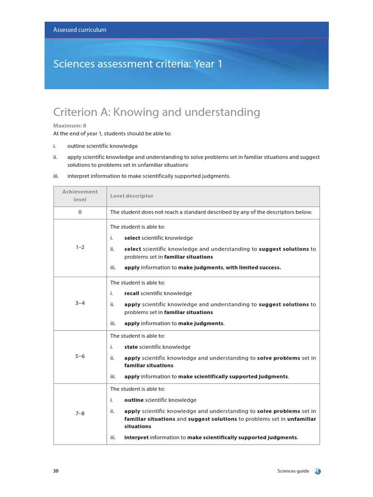 Assessment Criteria Y6 and 7 | PDF | Scientific Method | Validity ...
