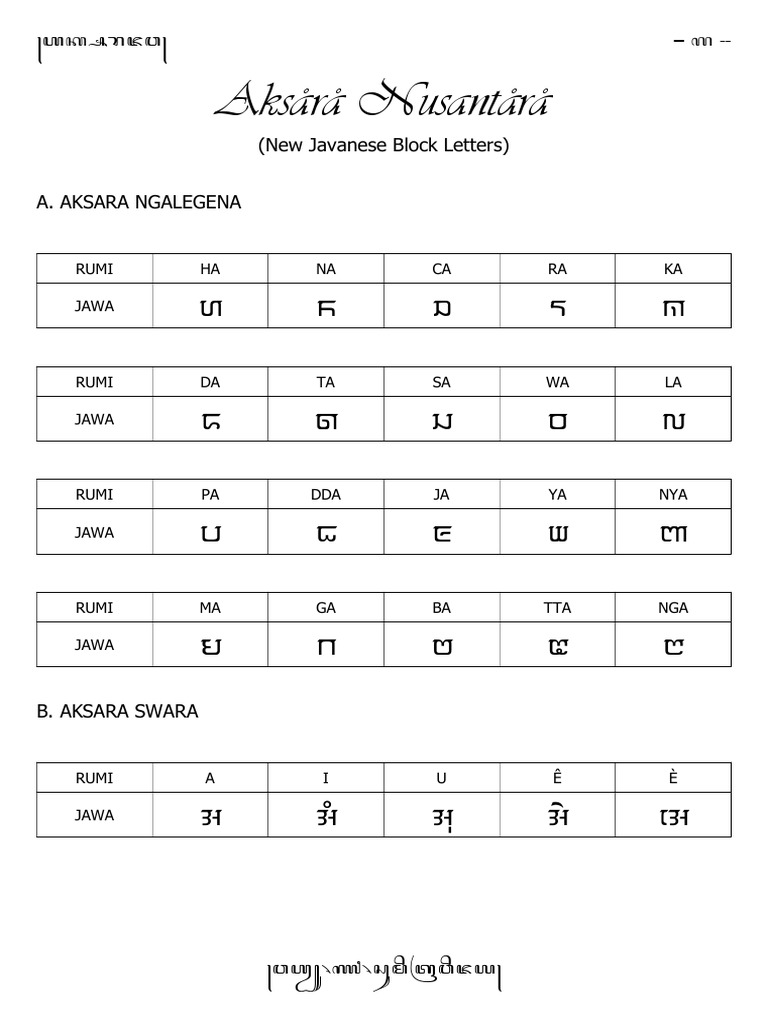Gatra Aksara Nusantara 9.0 | PDF